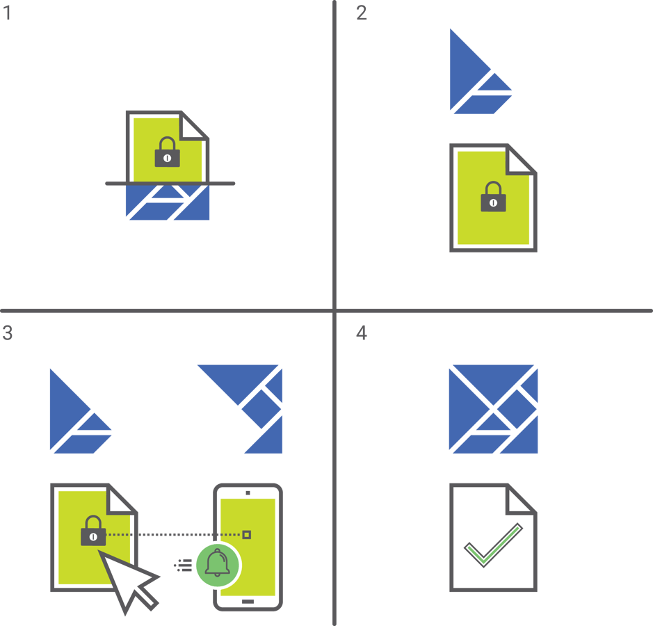 Encryption Software | Atakama's File-Level Encryption